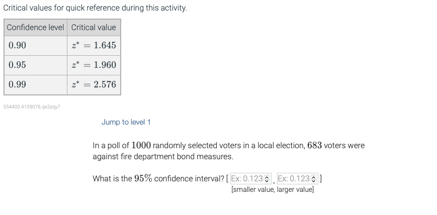 Solved Critical values for quick reference during this | Chegg.com