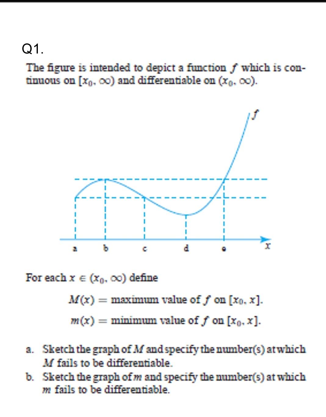 Solved I don't understand how can I graph for M and m as the | Chegg.com