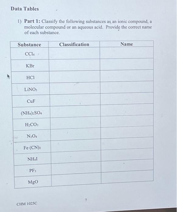 Solved Data Tables 1) Part 1: Classify the following | Chegg.com