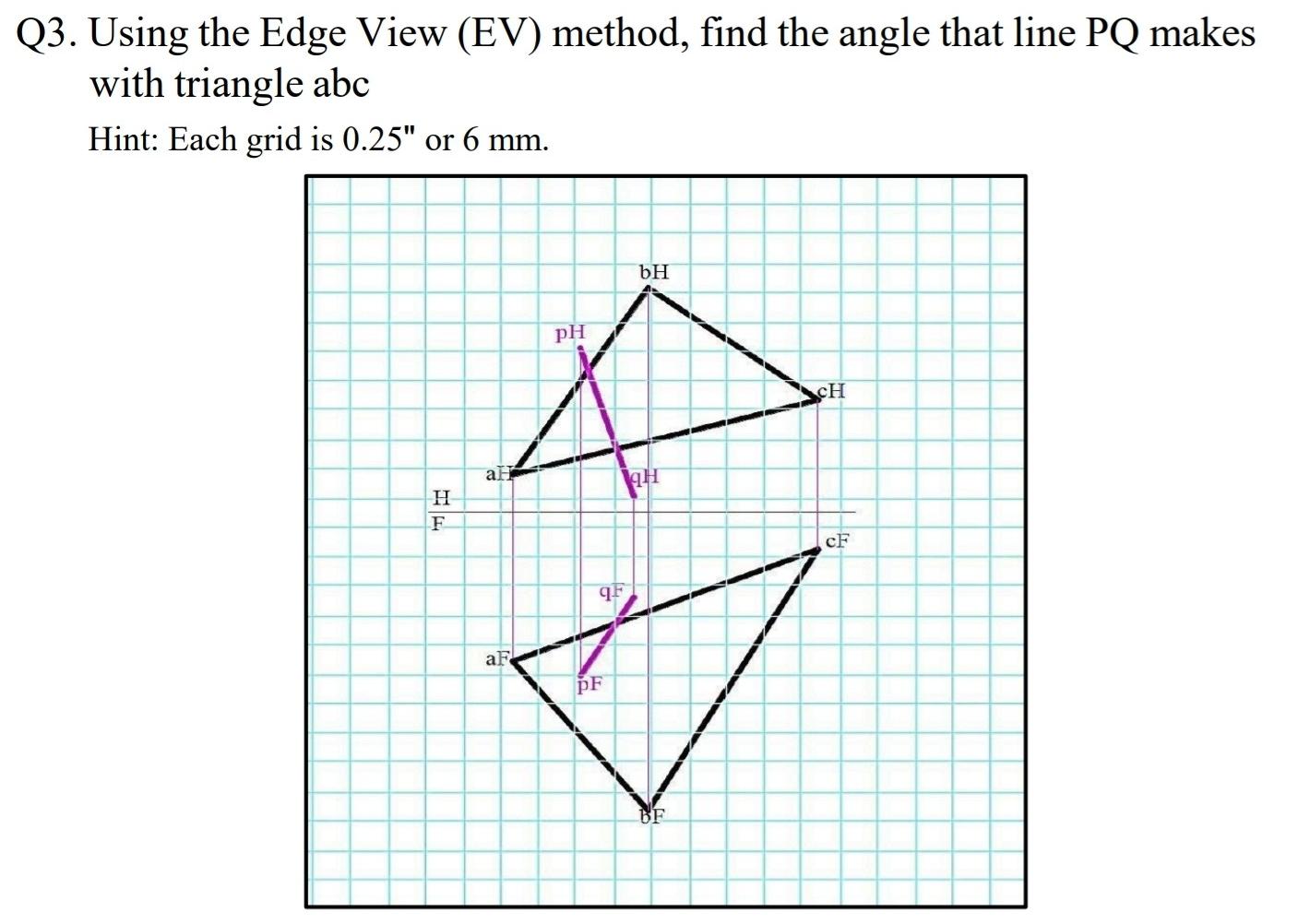 Solved Q3. Using the Edge View (EV) method, find the angle | Chegg.com