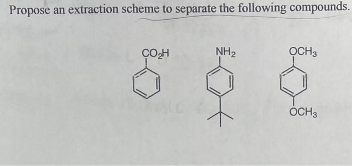 Solved Propose an extraction scheme to separate the | Chegg.com