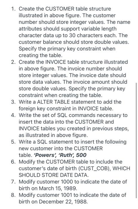 Solved Table name: CUSTOMER CUST NUM CUST LNAME CUST FNAME | Chegg.com