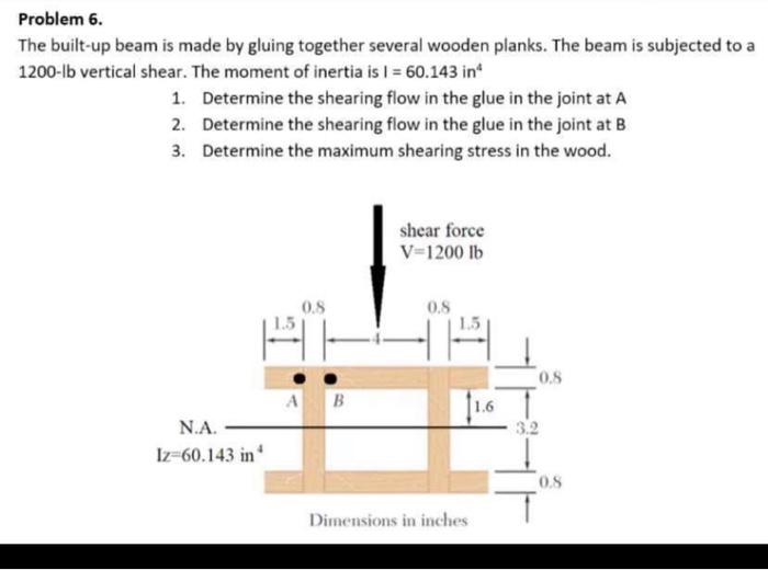 Solved Problem 6. The built-up beam is made by gluing | Chegg.com