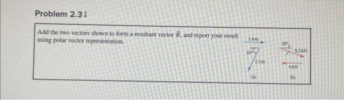 Solved Add the two vectors shown to form a resultant vector | Chegg.com