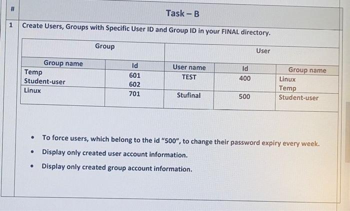 Solved Task B 1 Create Users Groups With Specific User Id 