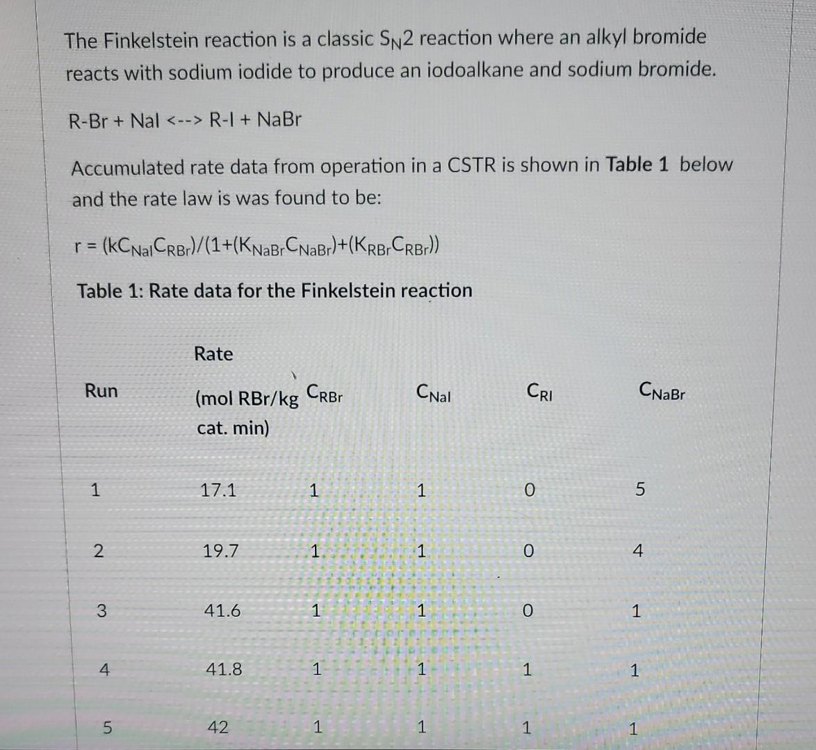 a The Finkelstein reaction is a classic Sn2 reaction | Chegg.com
