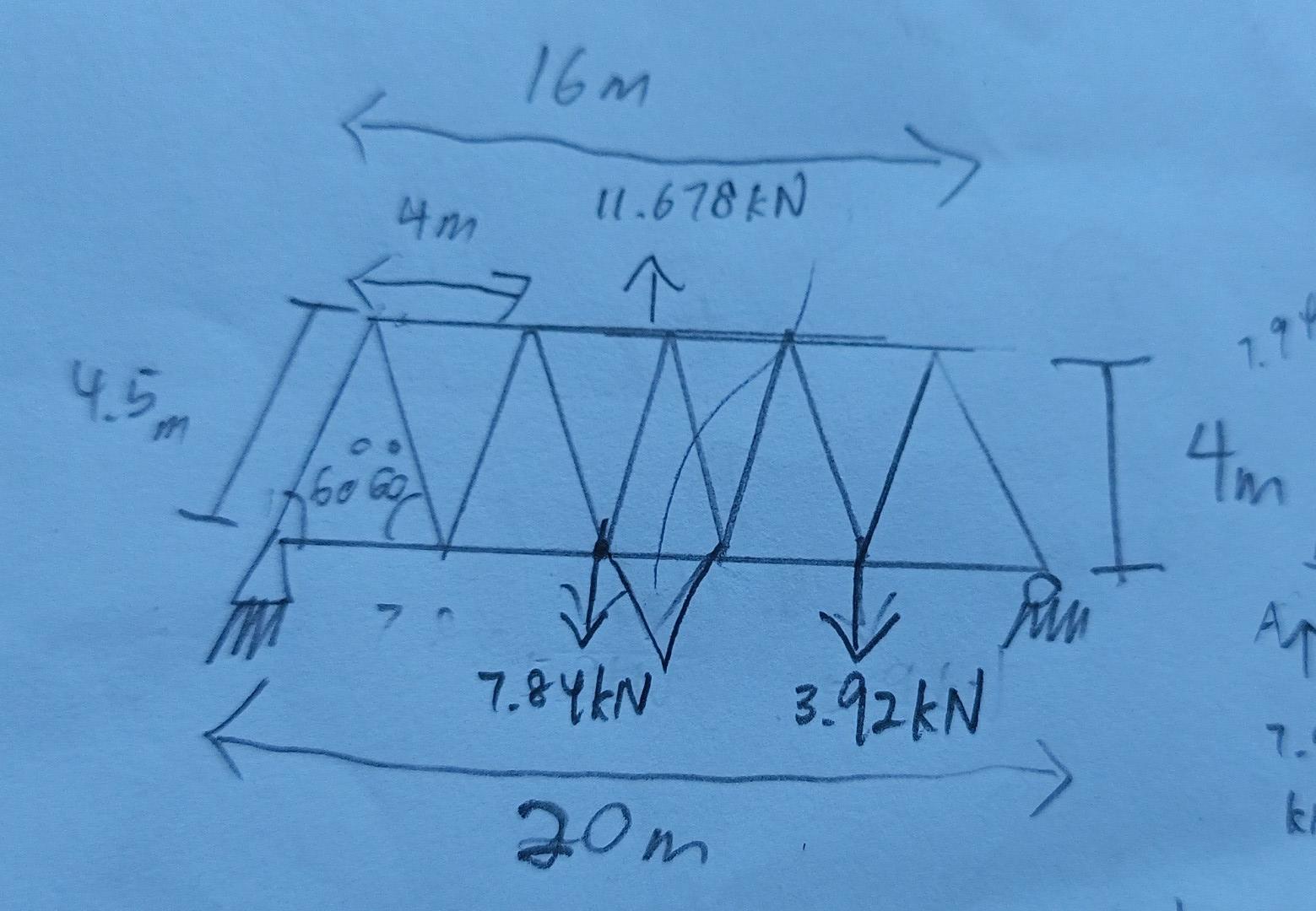 Perform hand calculation of shear force and bending | Chegg.com