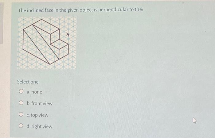 Solved In the figure below, the edge view of surface A will | Chegg.com