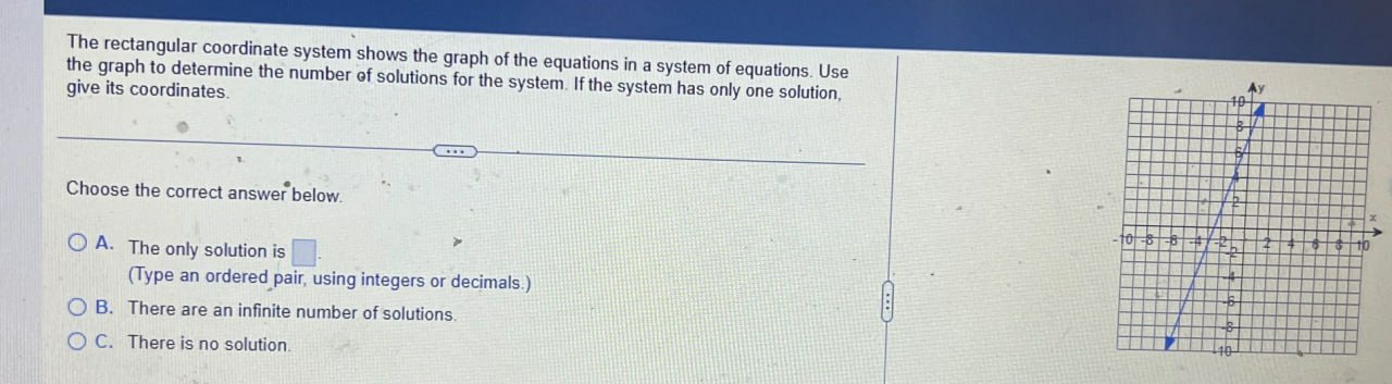Solved The rectangular coordinate system shows the graph of | Chegg.com