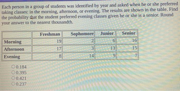 Solved 4 part question all must be answered a, b, c, and d | Chegg.com