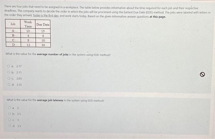 Solved There are four jobs that need to be assigned in a | Chegg.com