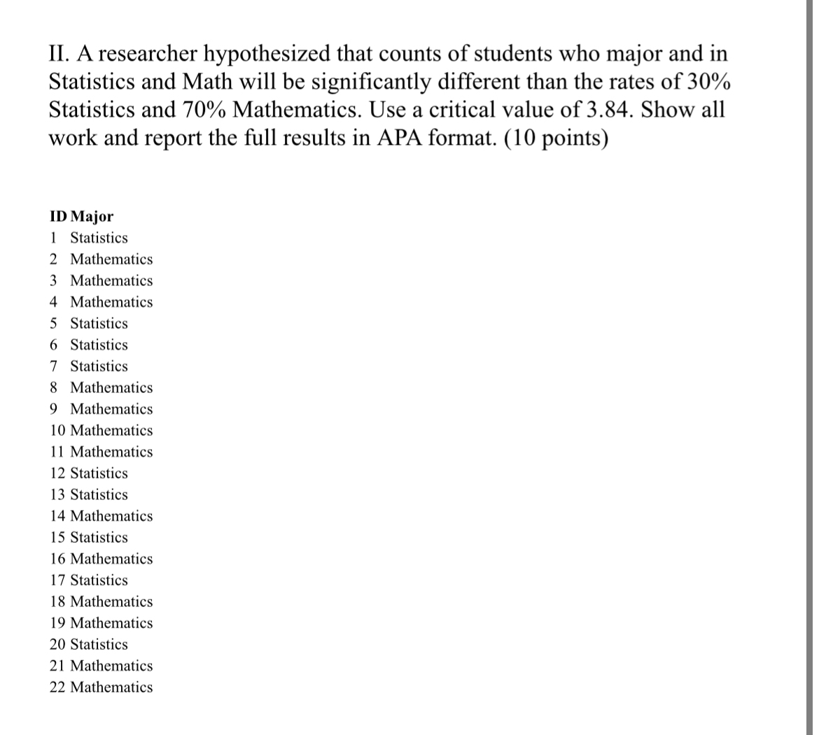 Solved II. ﻿A researcher hypothesized that counts of | Chegg.com
