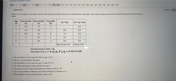 Solved QUESTION 2 Below is an example of a life table, and | Chegg.com