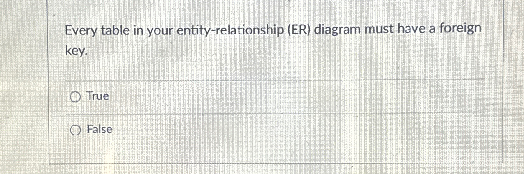 Solved Every table in your entity-relationship (ER) ﻿diagram | Chegg.com