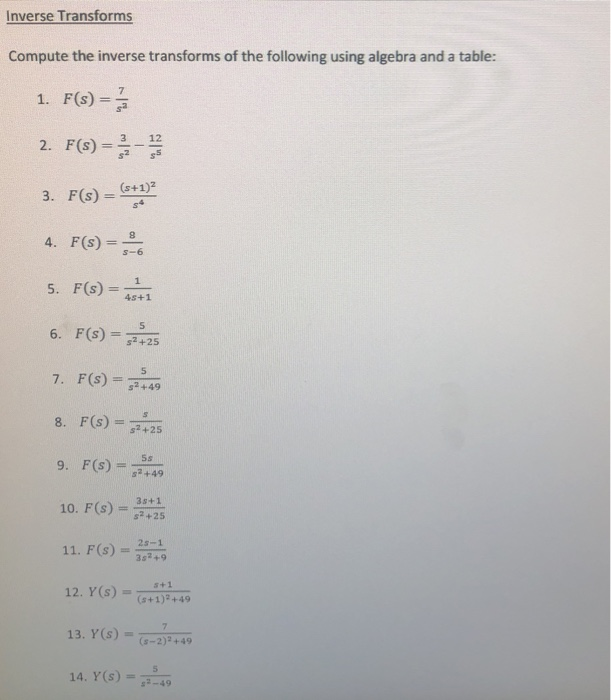 Solved Inverse Transforms Compute the inverse transforms of | Chegg.com