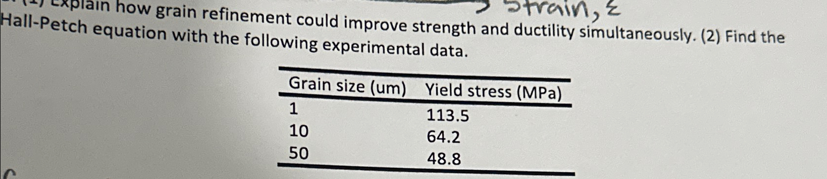 Solved Find the Hall-Petch equation with the following | Chegg.com