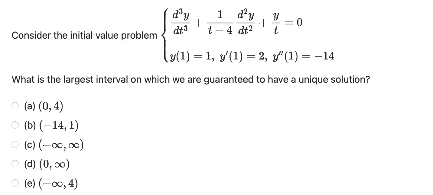 Solved Consider the initial value problem | Chegg.com