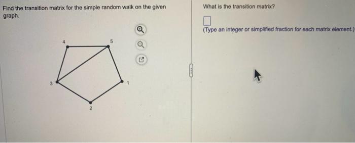 Solved Find the transition matrix for the simple random walk | Chegg.com