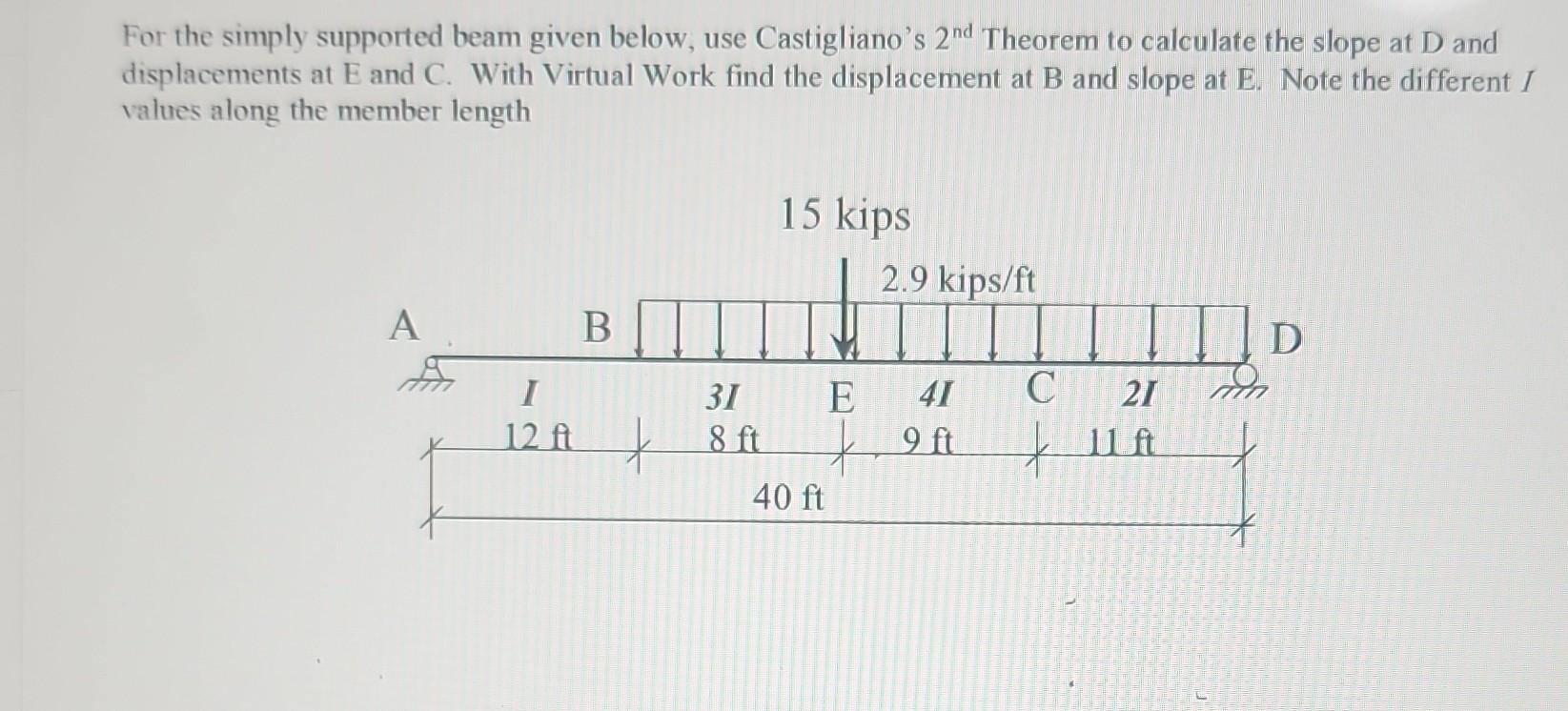 Solved For the simply supported beam given below, use | Chegg.com