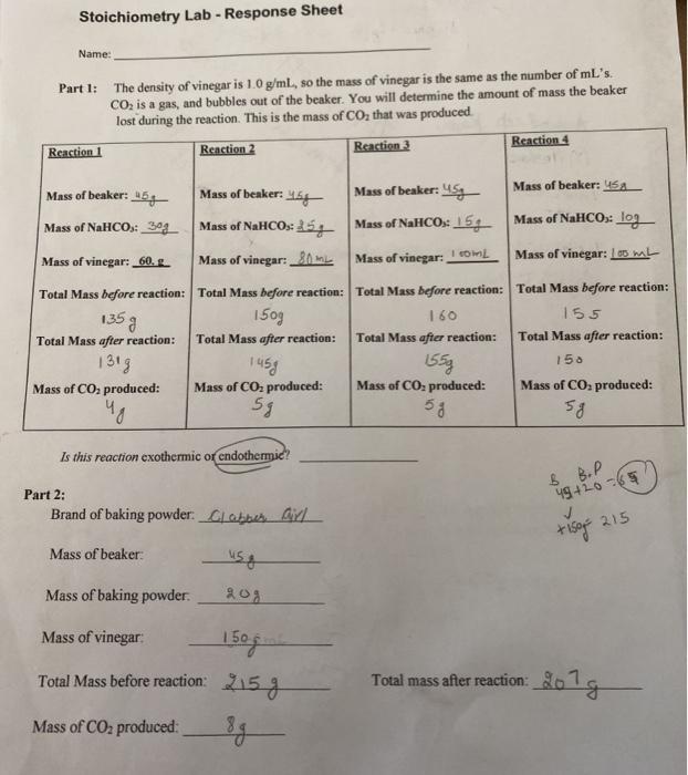 Solved Stoichiometry Lab - Response Sheet Name: Part 1: The | Chegg.com
