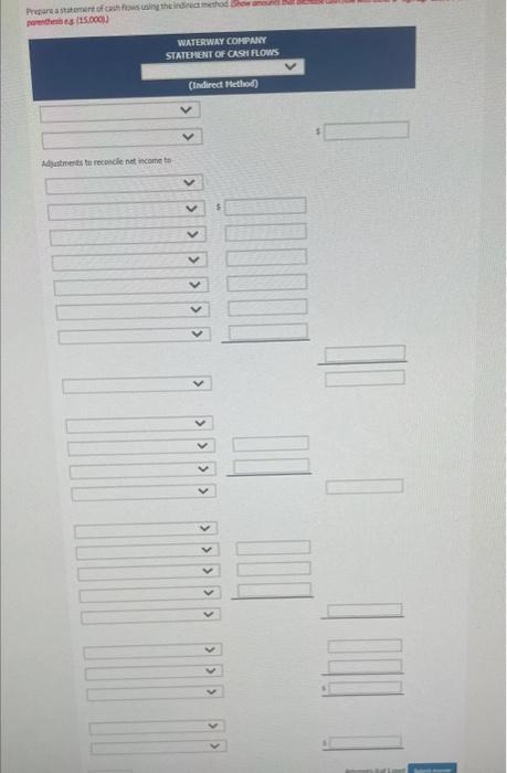 Solved Current Attempt in Progress Condensed financial data | Chegg.com