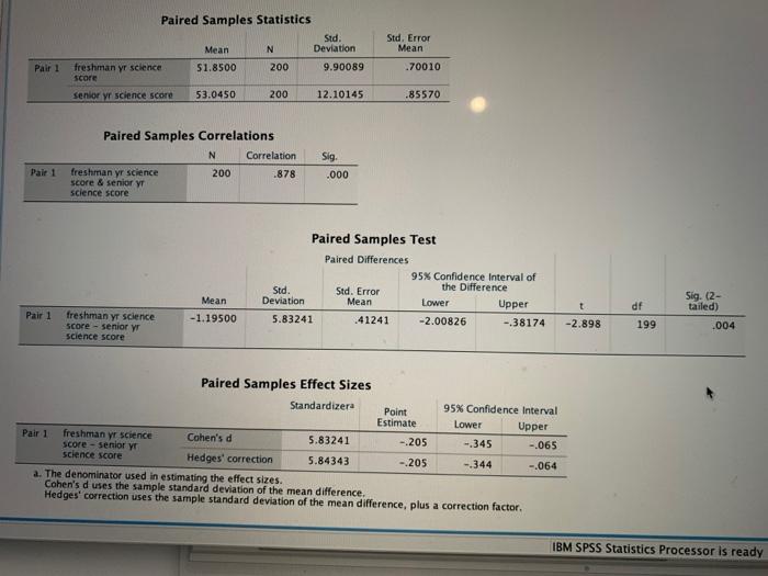 Solved Std. Error Mean Paired Samples Statistics Std. Mean N | Chegg.com
