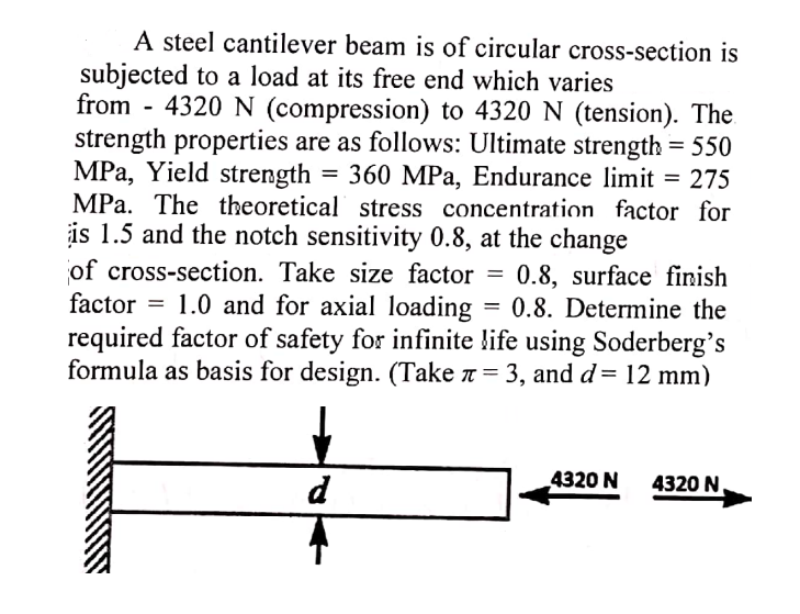 Solved A steel cantilever beam is of circular cross-section | Chegg.com