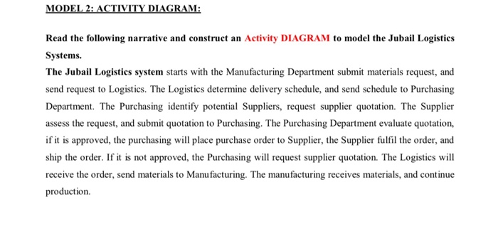 Solved MODEL 2: ACTIVITY DIAGRAM: Read the following | Chegg.com