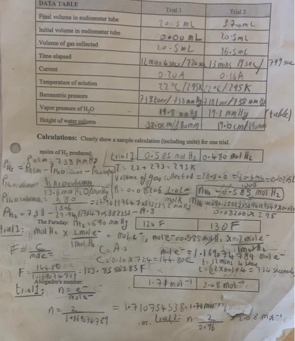 Please show me how to find the Faraday constant, | Chegg.com