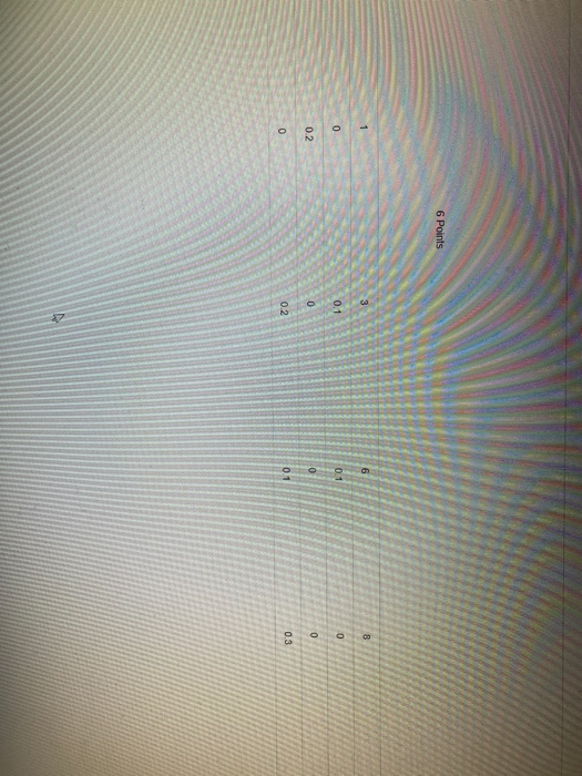 Solved The joint pmf of X, Y is given in the table x fowly | Chegg.com