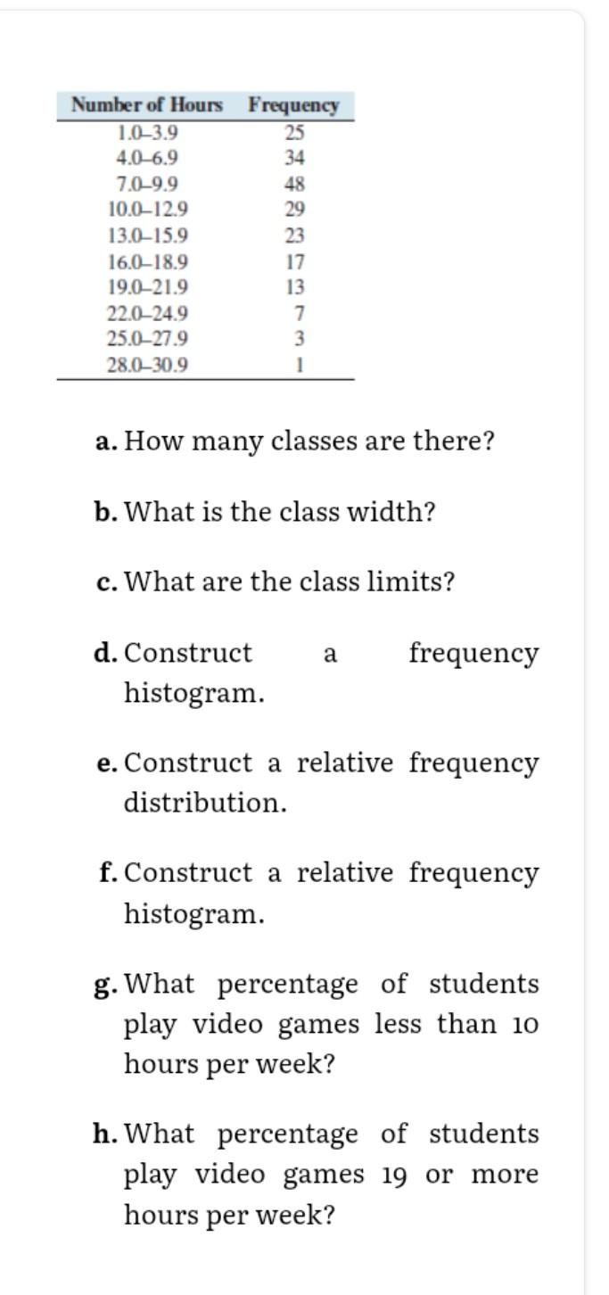 Solved b. What is the class width? c. What are the class | Chegg.com