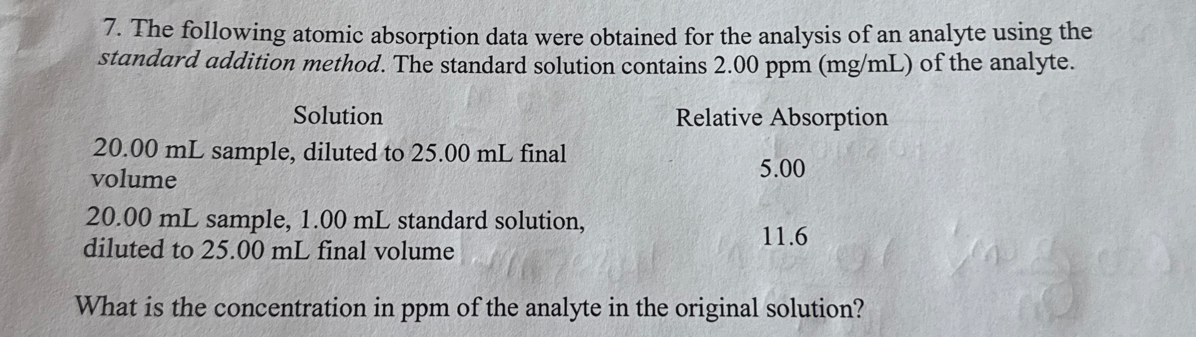 Solved Calculated the potential of a zinc electrode immersed | Chegg.com