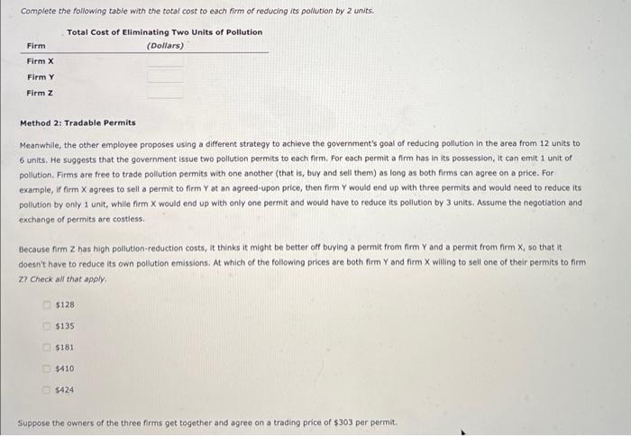 Solved Complete the following table with the total cost to | Chegg.com