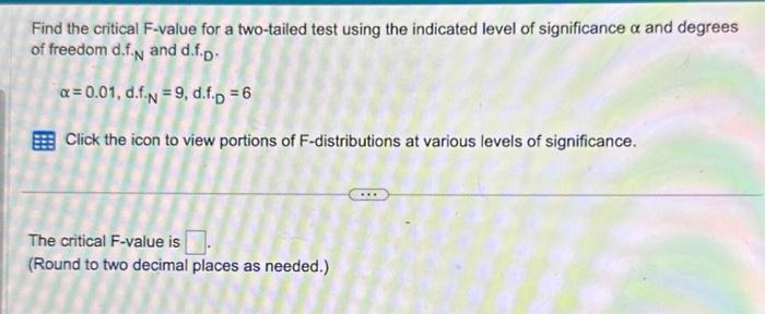 Solved Find the critical F-value for a two-tailed test using | Chegg.com