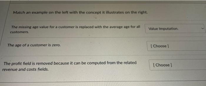 Solved Match an example on the left with the concept it | Chegg.com