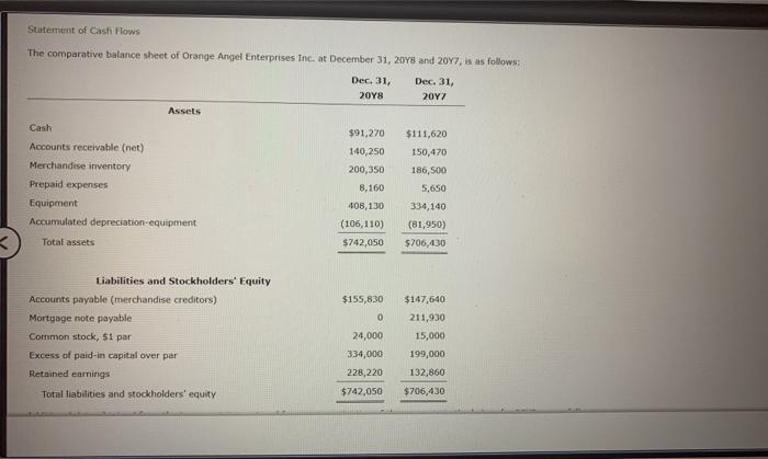 Solved Additional data obtained from the income statement | Chegg.com
