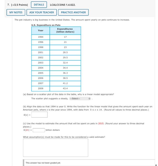 Solved n 2004, the total number of Abercrombie and Fitch | Chegg.com