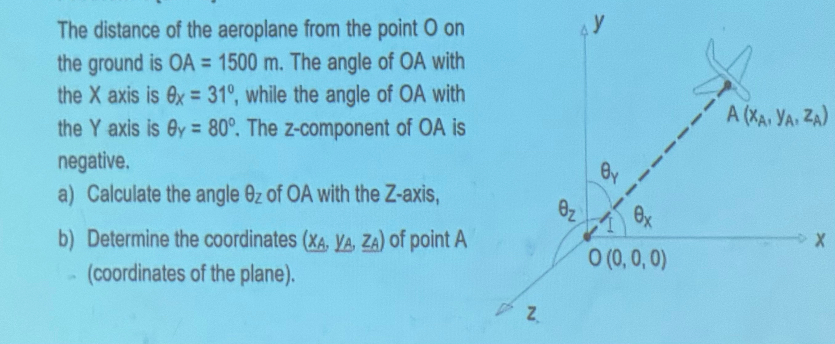 Solved The distance of the aeroplane from the point O ﻿on | Chegg.com