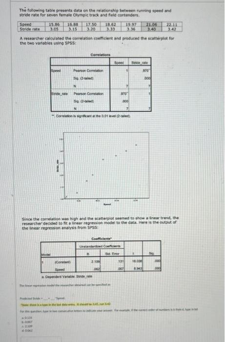 Solved The following table presents data on the relationship | Chegg.com