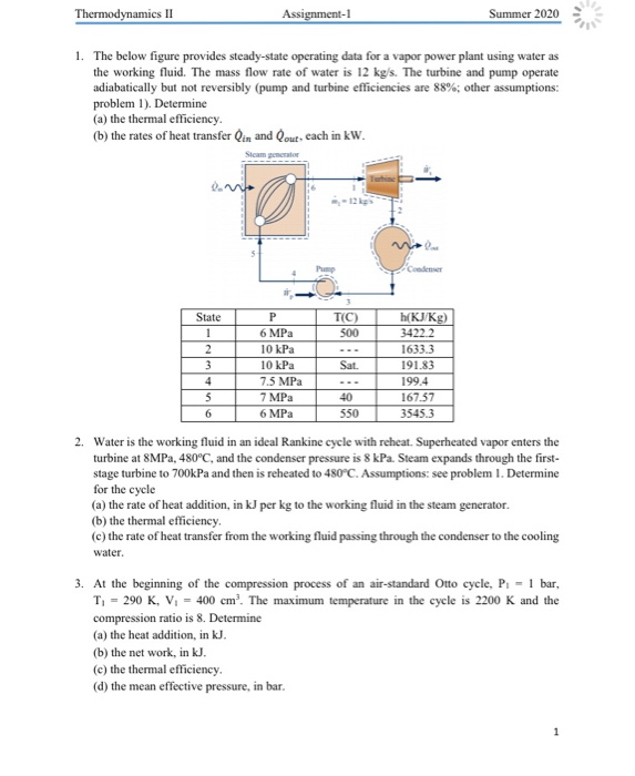 Solved Thermodynamics II Assignment-1 Summer 2020 1. The | Chegg.com
