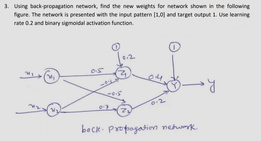 Solved 3. Using back-propagation network, find the new | Chegg.com