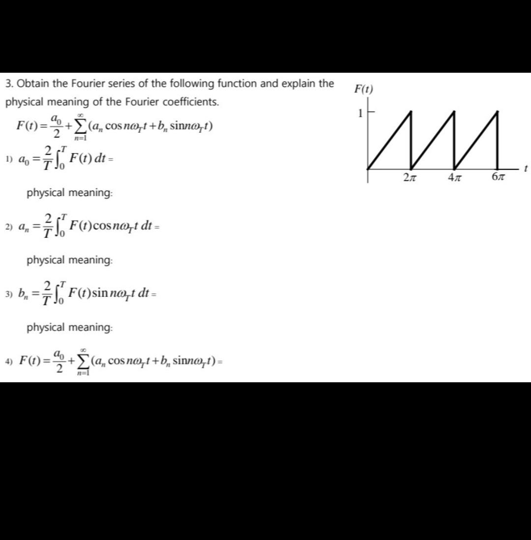 Solved 3. Obtain the Fourier series of the following | Chegg.com