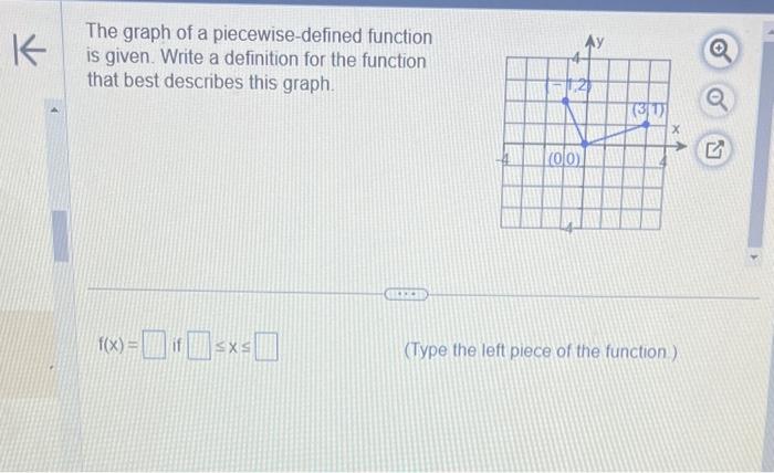 Solved The graph of a piecewise-defined function is given. | Chegg.com