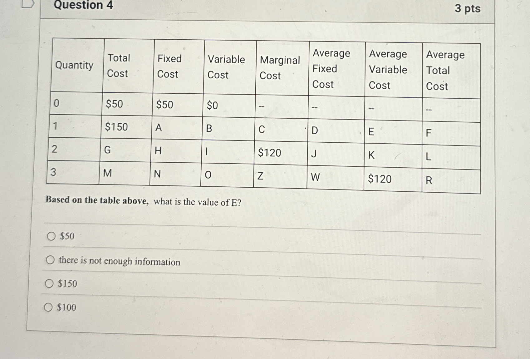 Solved Question 43 | Chegg.com