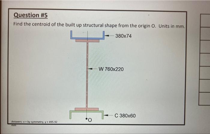 Solved Find the centroid of the built up structural shape | Chegg.com