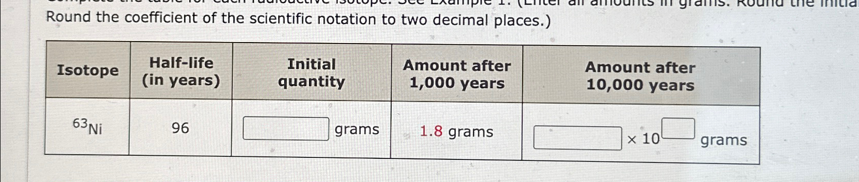 Solved Round the coefficient of the scientific notation to | Chegg.com