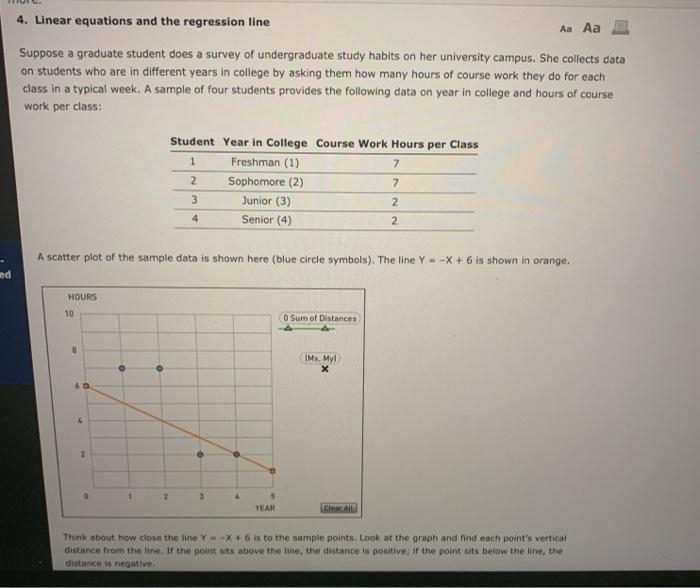 Solved Aa Aa 4. Linear equations and the regression line | Chegg.com