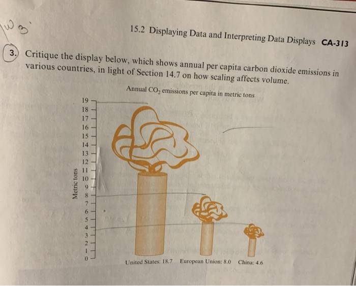 15.2 Displaying Data and Interpreting Data Displays | Chegg.com