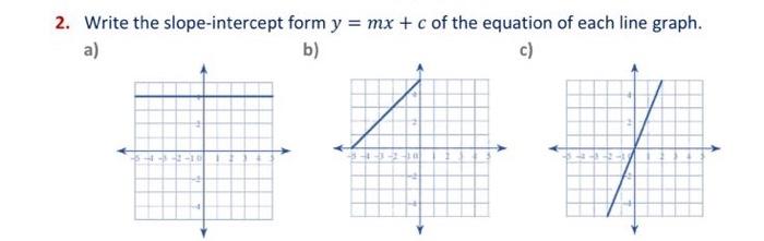 Solved 2. Write the slope-intercept form y=mx+c of the | Chegg.com