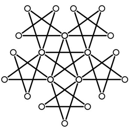 Let G be the graph a) Exhibit an eulerian | Chegg.com